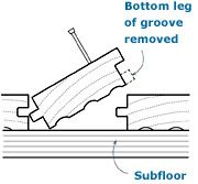 Replacing a Floorboard - Fine Homebuilding