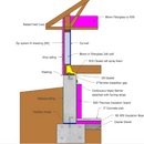 How do I build the perfect wall? - GreenBuildingAdvisor
