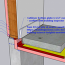 Slab Support - GreenBuildingAdvisor