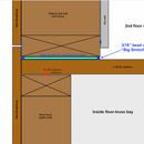 Foam “Sill Seal” as a backer sealant rod/spacer - GreenBuildingAdvisor