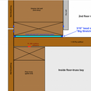 Foam “Sill Seal” as a backer sealant rod/spacer - GreenBuildingAdvisor