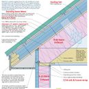 Unvented roof detail - GreenBuildingAdvisor