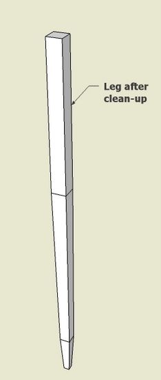 Federal or Hepplewhite Legs with Inlay - FineWoodworking