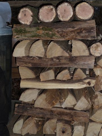Wood: Warming Winter Work - Fine Gardening