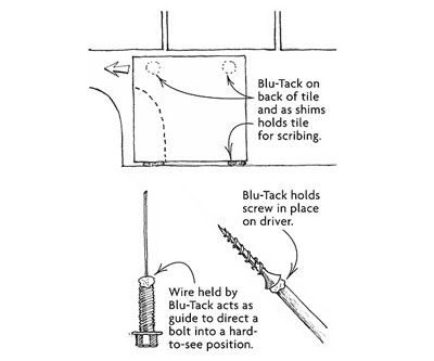 The secret life of Blu-Tack - Fine Homebuilding