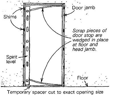 Holding a level plumb - Fine Homebuilding