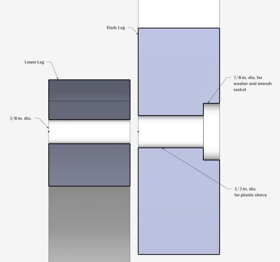 When a Cross-Section Beats an X-Ray - FineWoodworking