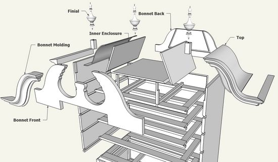 Making the Bonnet for a Highboy - FineWoodworking