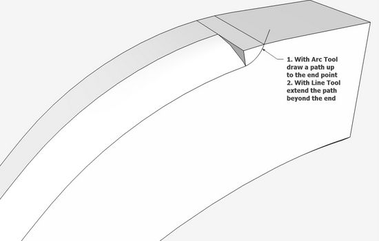 Shaping a High Arched Foot - FineWoodworking