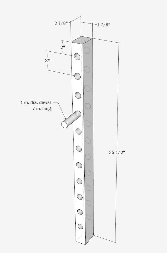 Post & Dowel Fixture for Workbench - FineWoodworking