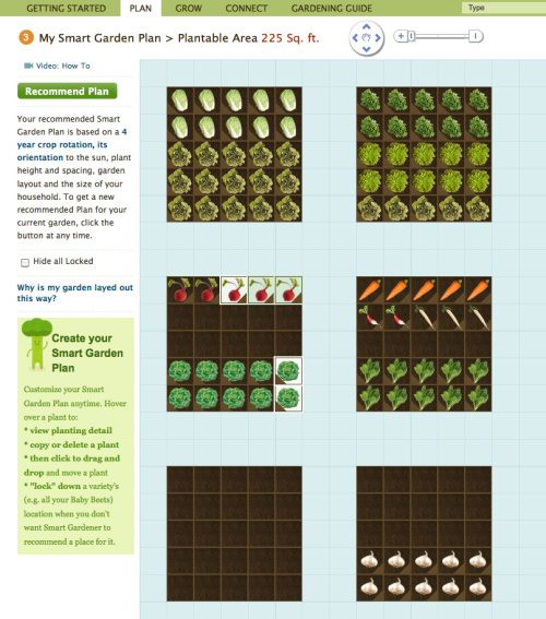 Be A Smart Gardener - Fine Gardening