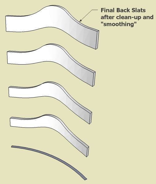 More on Ladder Back Chair Back Slats - FineWoodworking