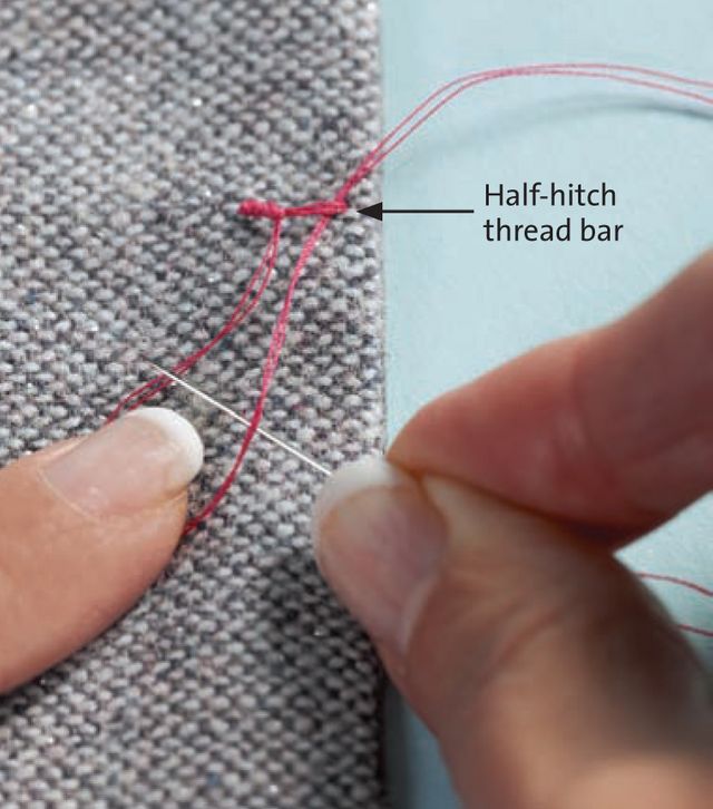 Couture Techniques for a Better Fitting Waistband - Threads