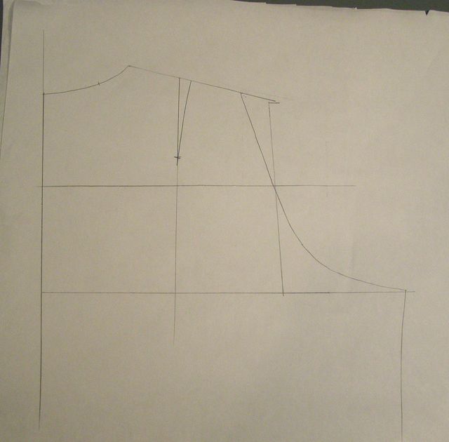 Creating a Back Neckline Dart for Better Fit - Threads