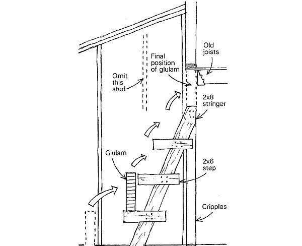 A Simple Stair for Lifting Heavy Beams - Fine Homebuilding