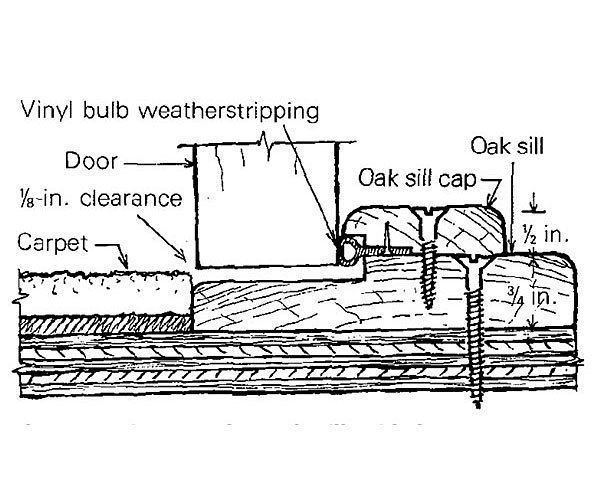 Sill Seal - Fine Homebuilding
