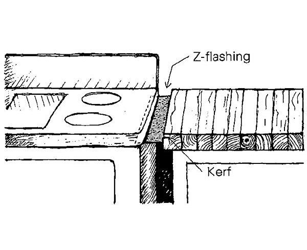 Kitchen Flashing - Fine Homebuilding