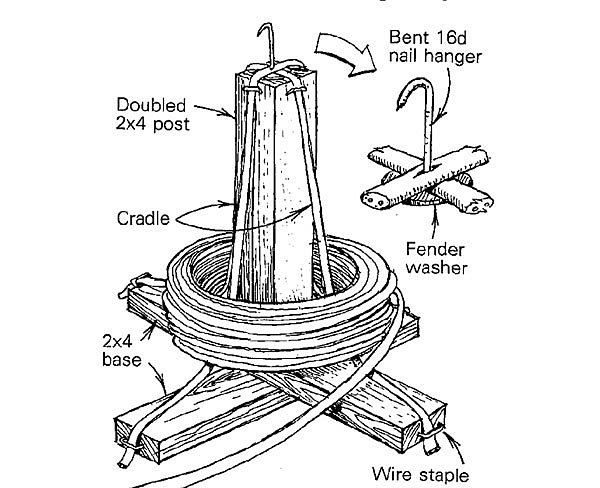 Site-Built Wire Spinner - Fine Homebuilding
