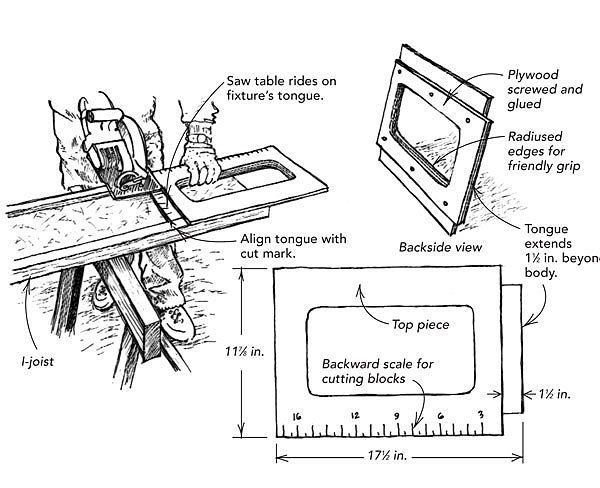 How To Cut I-Joists Accurately and Quickly - Fine Homebuilding