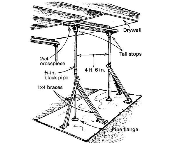 DIY Drywall Lift - Fine Homebuilding