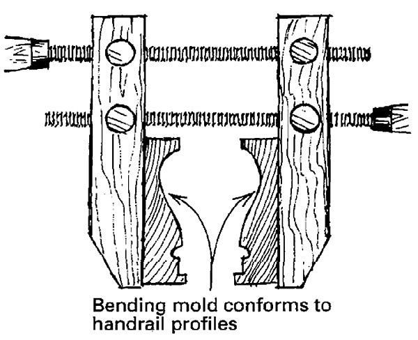 Clamping handrails - Fine Homebuilding