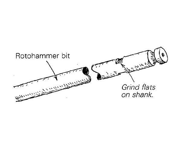 Backing out bits - Fine Homebuilding