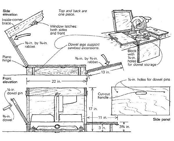 Chopsaw Box - Fine Homebuilding