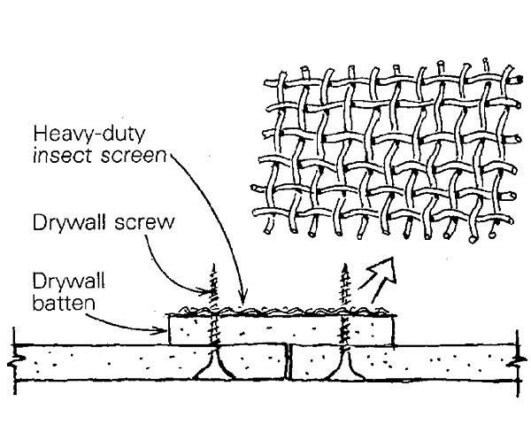 Drywall battens - Fine Homebuilding