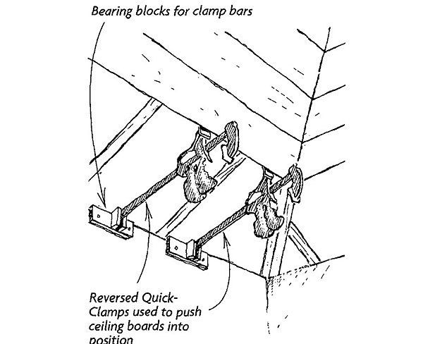 Getting a push from a clamp - Fine Homebuilding