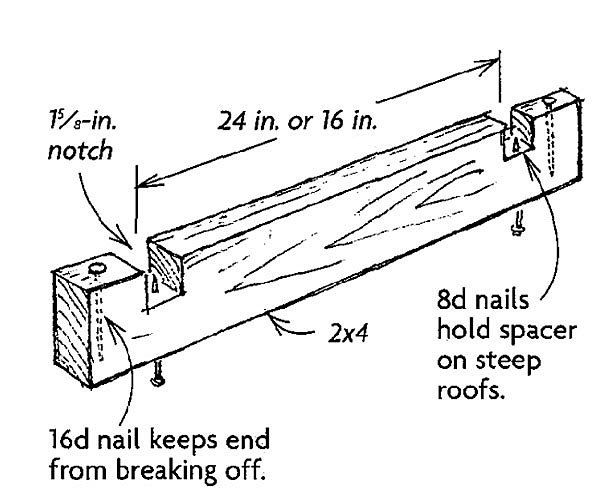 Roof-truss spacer - Fine Homebuilding