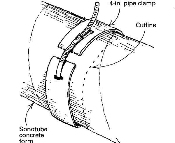 Sonotube Cut-Off Guide - Fine Homebuilding