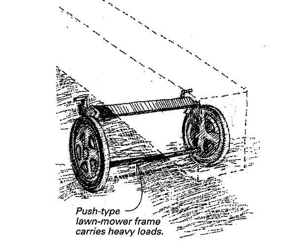 Beam dolly - Fine Homebuilding