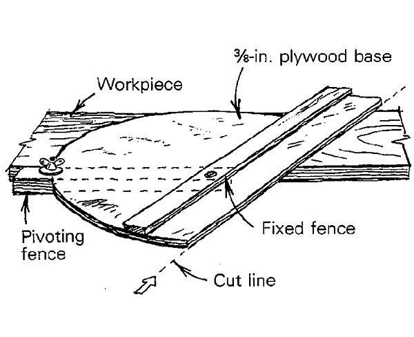 Adjustable cutoff fixture - Fine Homebuilding