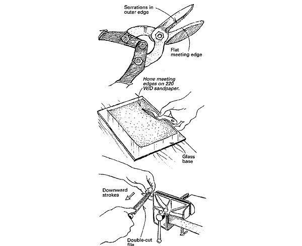 Snip tip - Fine Homebuilding