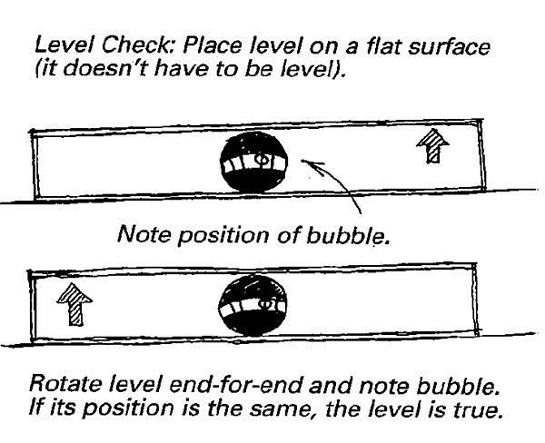 Tuning an adjustable level - Fine Homebuilding
