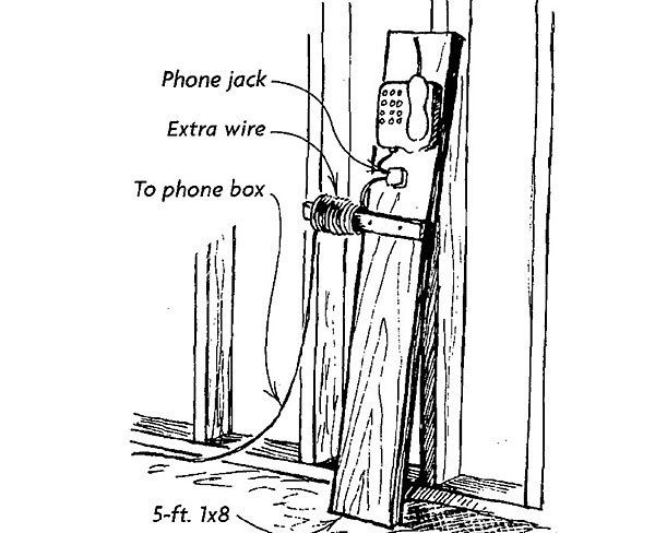 Mobile job-site phone - Fine Homebuilding