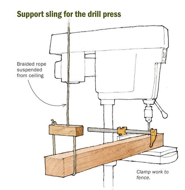 Support Sling for the Drill Press - FineWoodworking