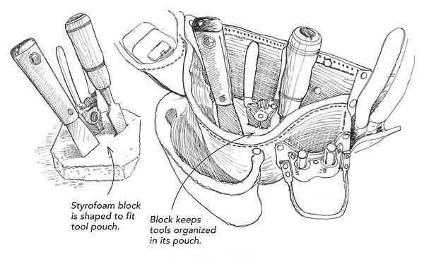 Tool Belt Pouch Organization - Fine Homebuilding