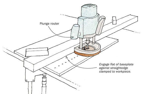 Locate Shelf Pins with Ease, Accuracy - FineWoodworking