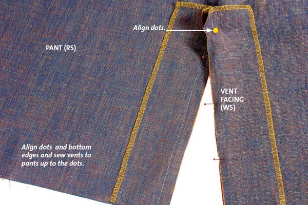 Make a Front Vent with a Loop and Button - Threads