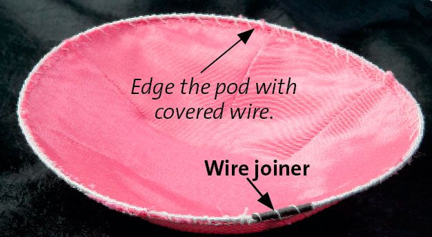 How to Make a Hat Base - Threads