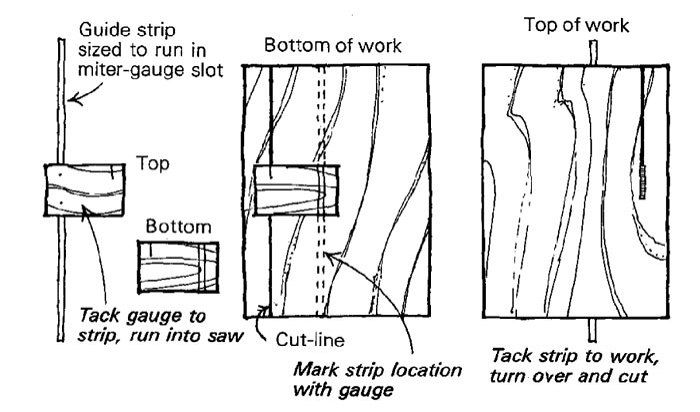 Cutting Wide Panels - FineWoodworking