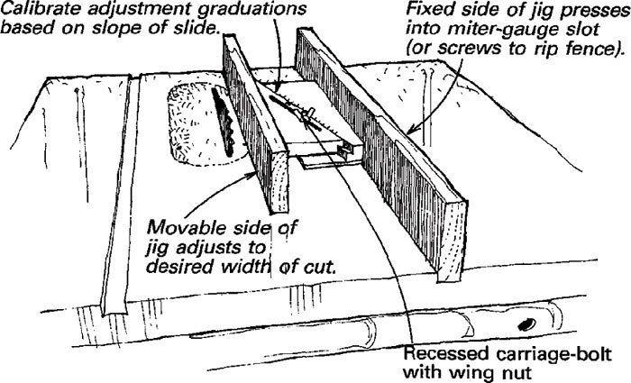Micro-Adjustable Auxiliary Fence - FineWoodworking
