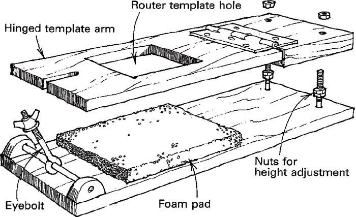 Clock Cavity Routing Jig - FineWoodworking