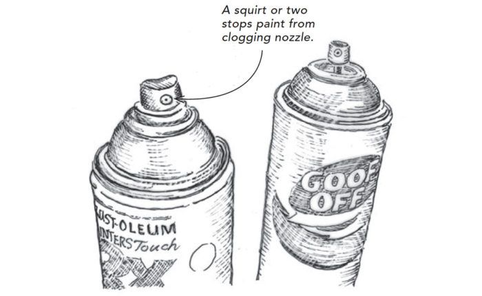 Simple Way to Keep Spray Paint Spraying - Fine Homebuilding