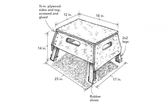 A Safer Step Stool - Fine Homebuilding