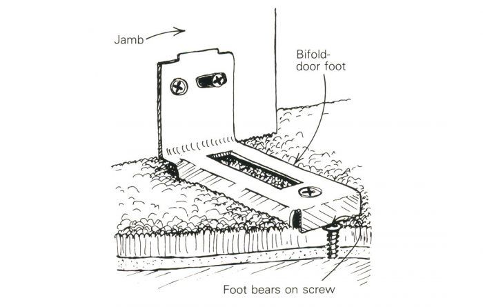 Pivot Plates on Carpet - Fine Homebuilding