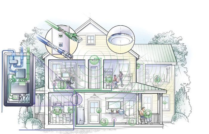 Wired for Wireless - Fine Homebuilding
