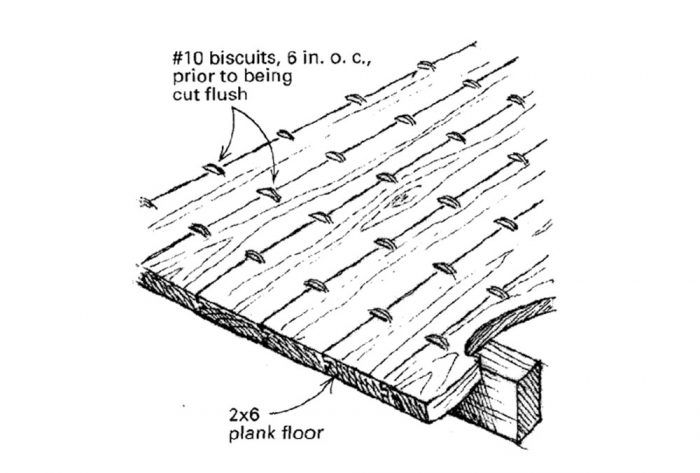 Squeaky-Floor Fix - Fine Homebuilding