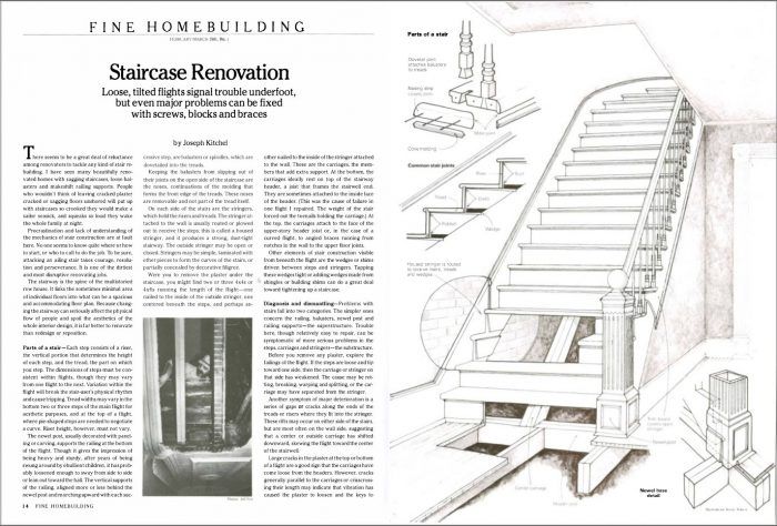 Fine Homebuilding Flashback: 1981, The Magazine's First Year - Fine ...